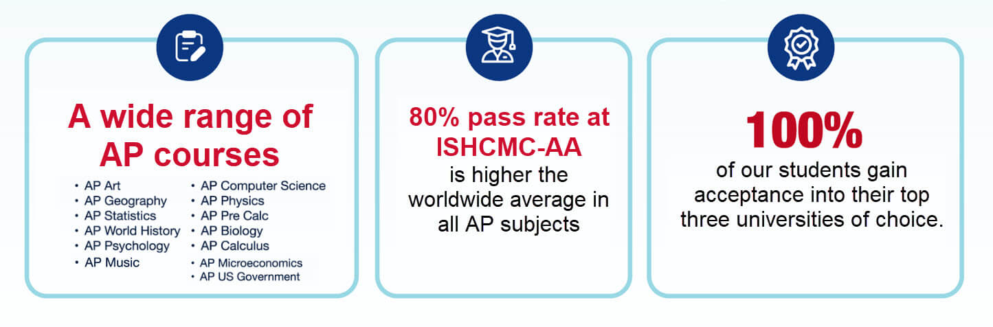 lp-Open Morning: AP Pathway October 31st 2024 - ISHCMC – American Academy